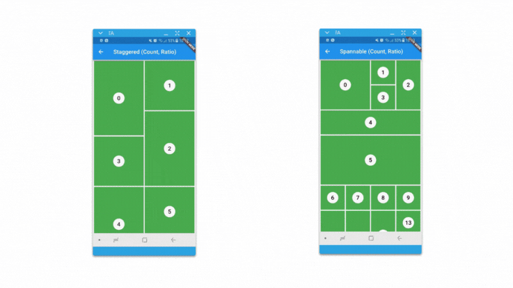 Staggered Gridview For Flutter Flutter4u